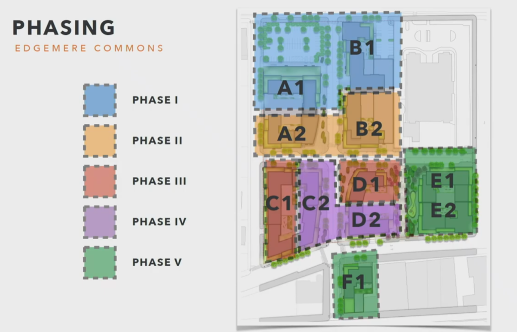 City Planning Approves Application for Development on Former Peninsula ...