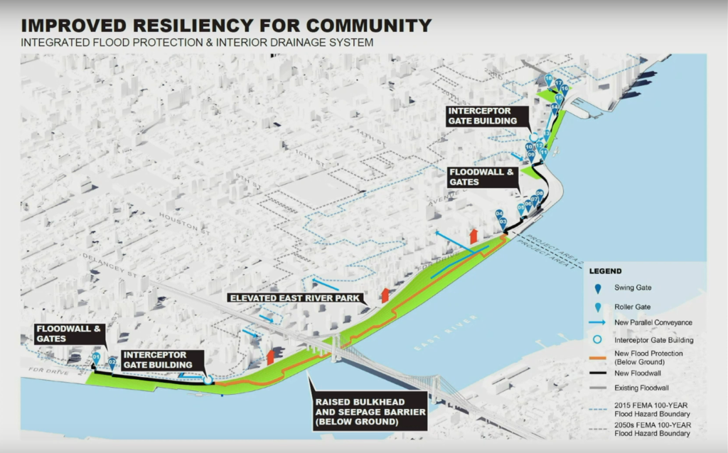 East Side Coastal Resiliency Project Construction to Begin - CityLand